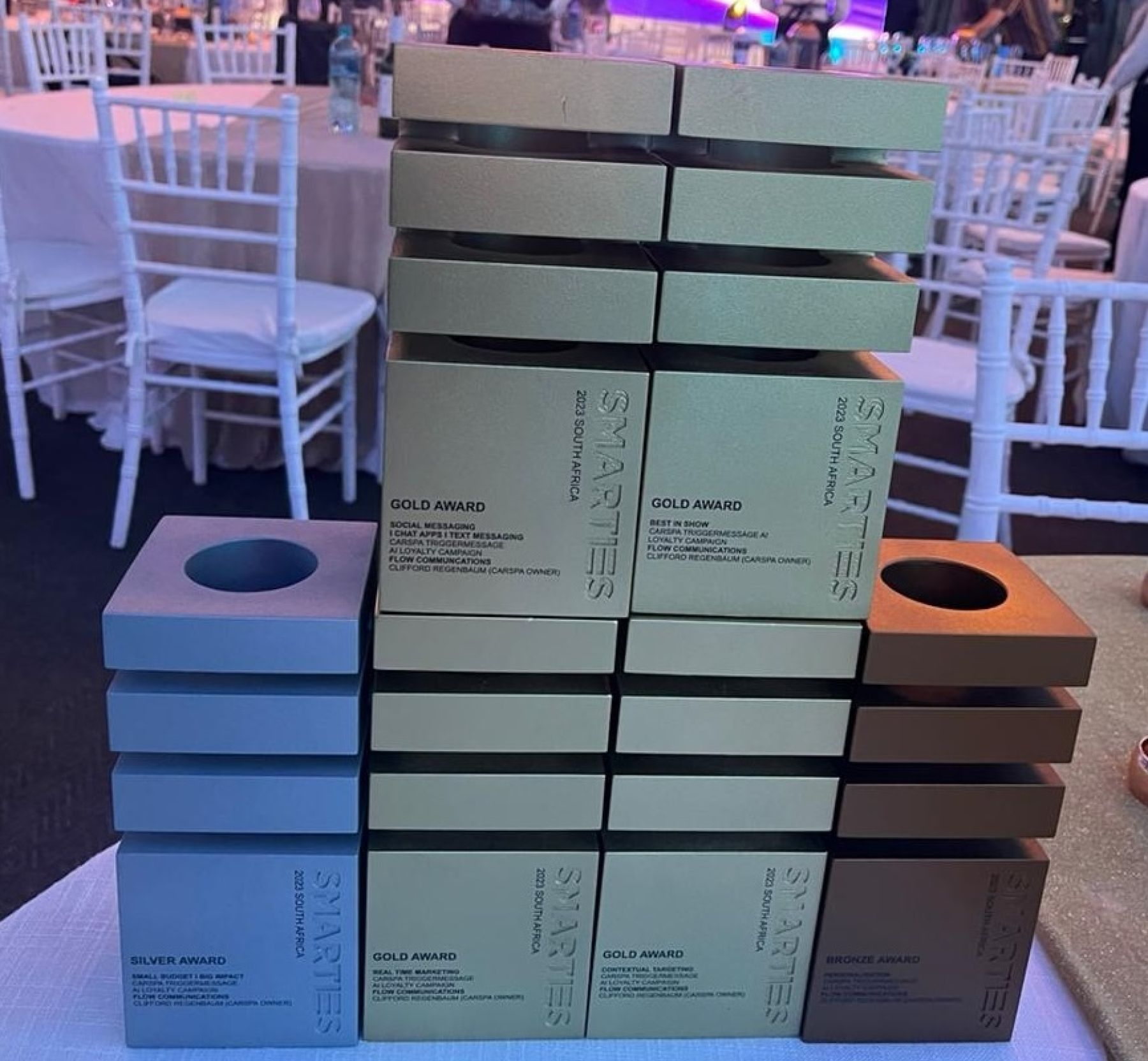 Flow makes it 6 out of 5 for innovative AI app at Smarties Awards